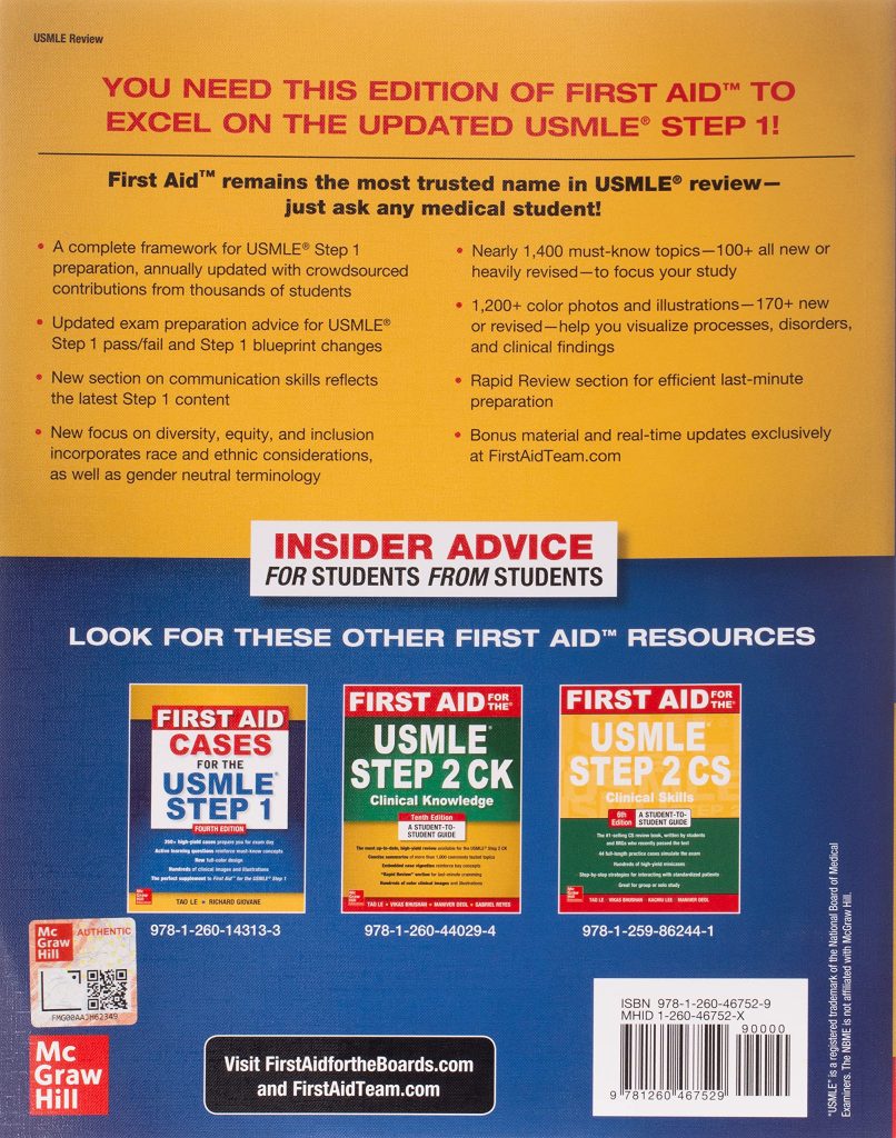 First Aid for the USMLE Step 1 2021 – Medicine21 Megastore